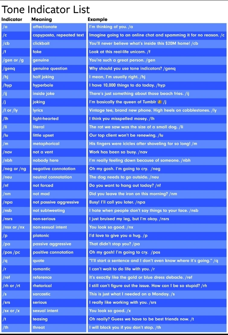 Tone Tags Guide | Fandom