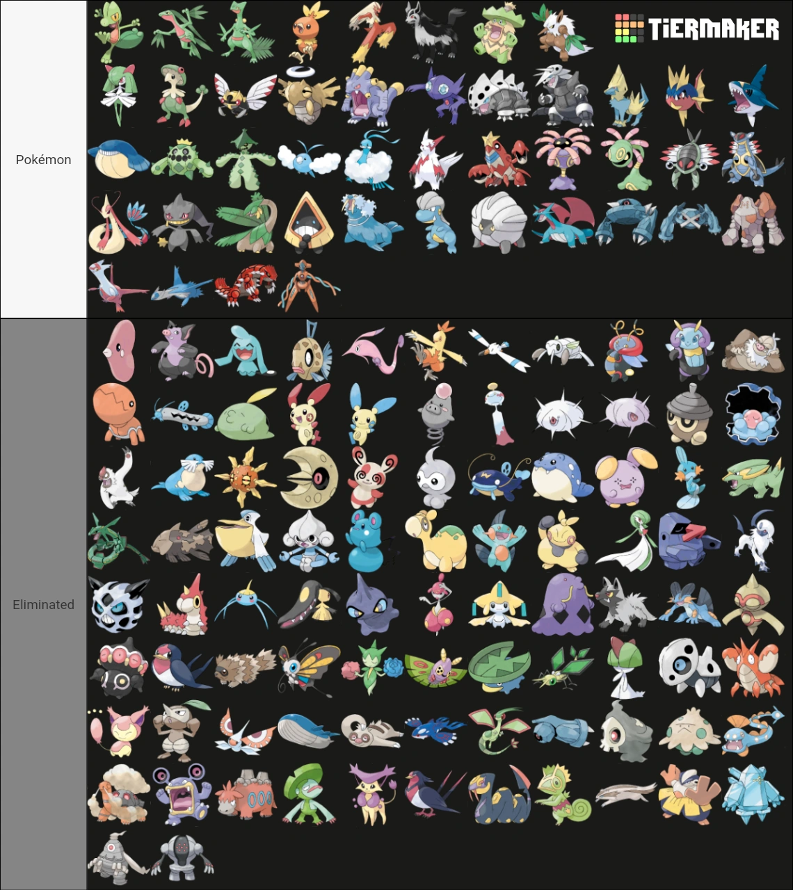 Pokémon Viewer Vote Season 3 Ep 93 | Fandom