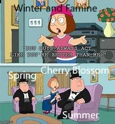 bad quality meme | Fandom