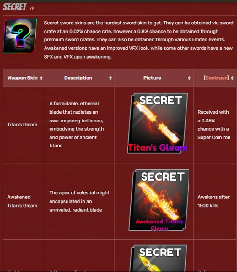Discuss Everything About Blade Ball Wiki | Fandom