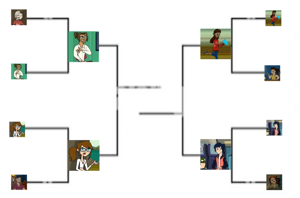 Round 1 results | Fandom