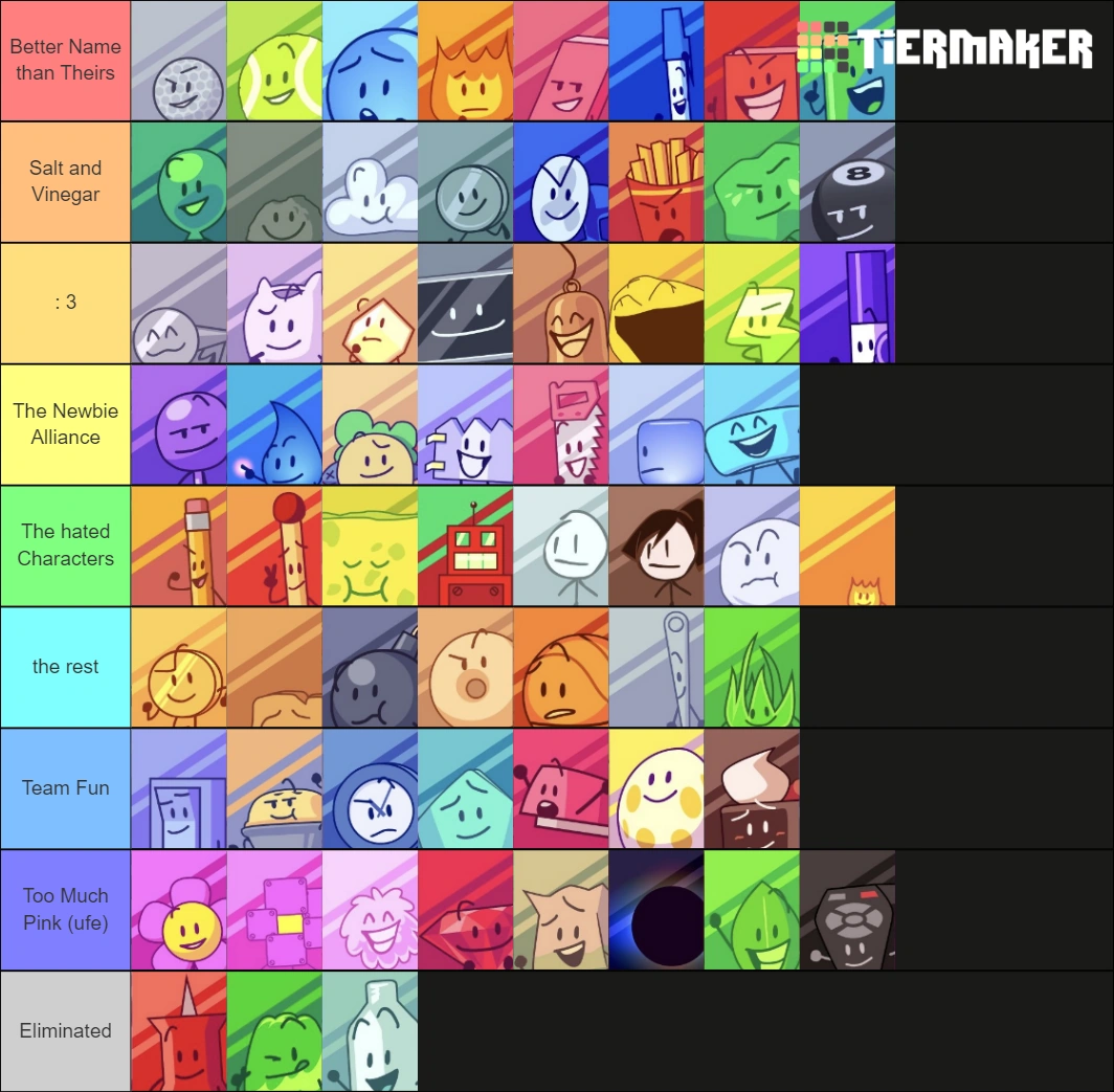 BFBA 4:Crybaby part 2 | Fandom