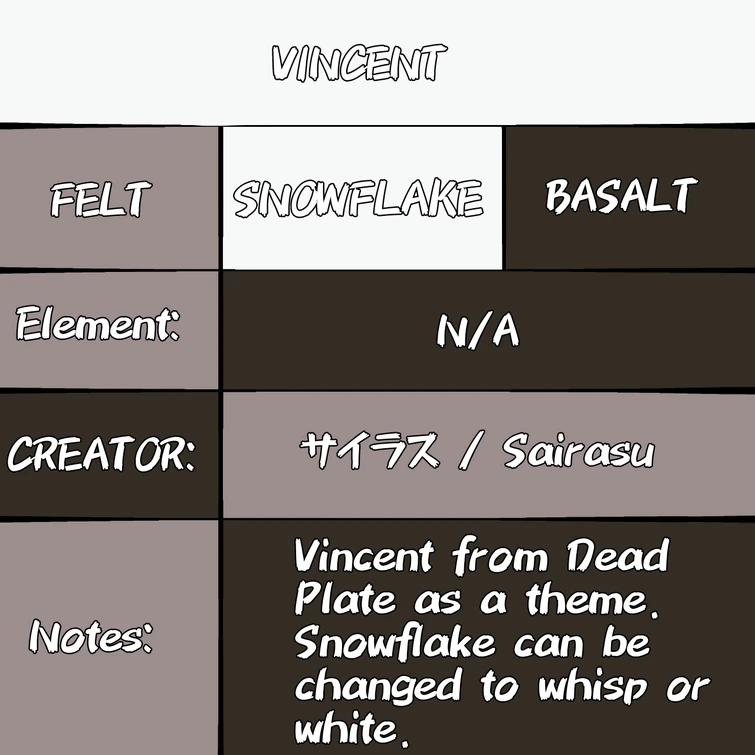 2/3 (Whisp Varient) Vincent | Fandom