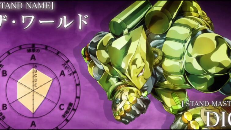 Why is The world's stand stats so much worse then star platinum even ...