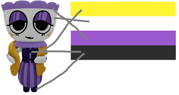 Has Anyone Notice this | Fandom