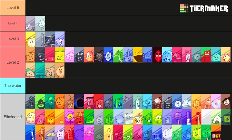 BFDI Rising Water VV #3 | Fandom