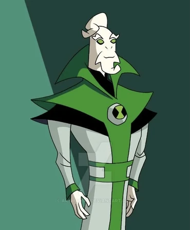 Best Name for a Lewodan Transformation! | Fandom