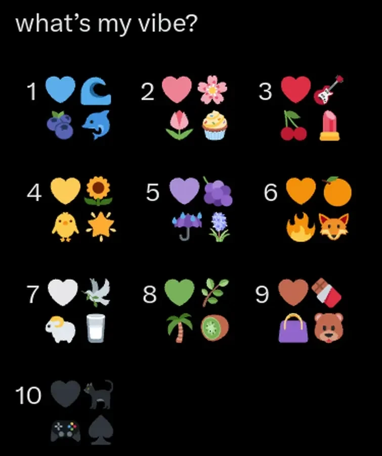 Trend timeeee | Fandom