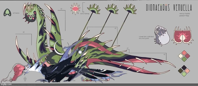 Discuss Everything About Creatures of Sonaria Wiki | Fandom