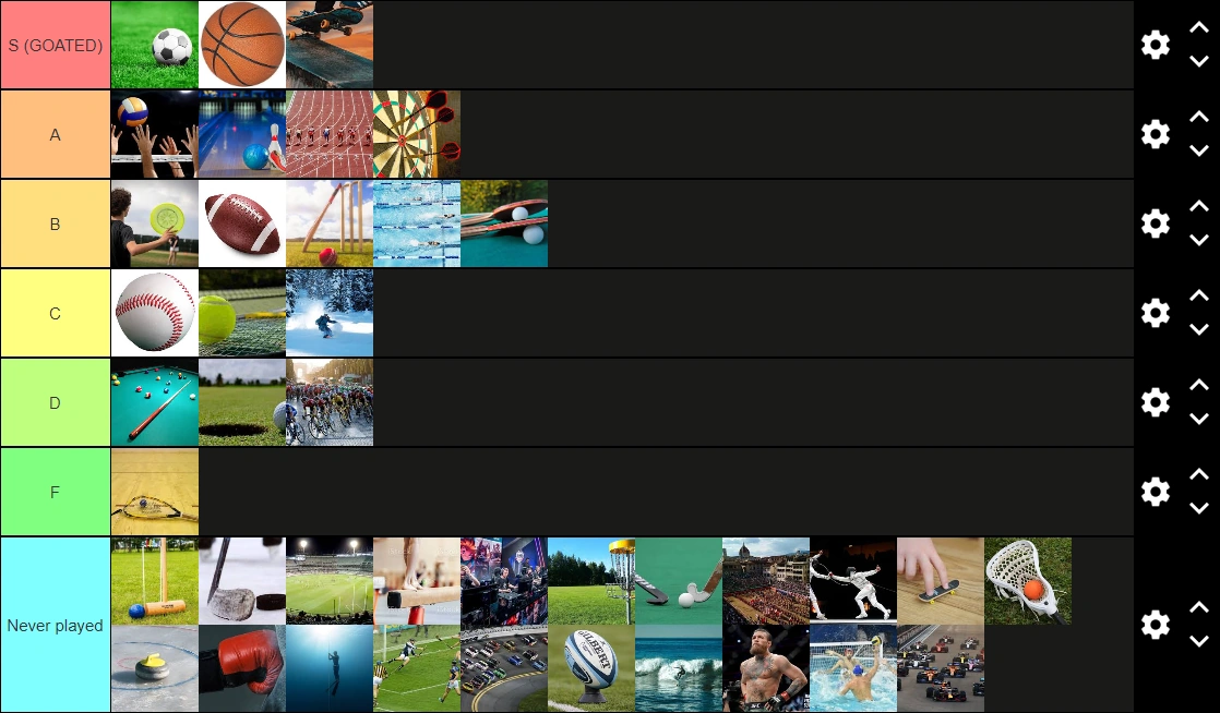 Guys rate my sports tierlist | Fandom