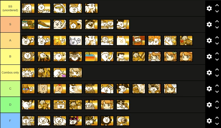Super Rare Tierlist | Fandom