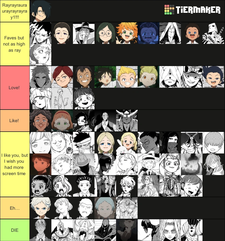Tpn manga included tier list. I didn't make it but pretend Ayshe is in ...