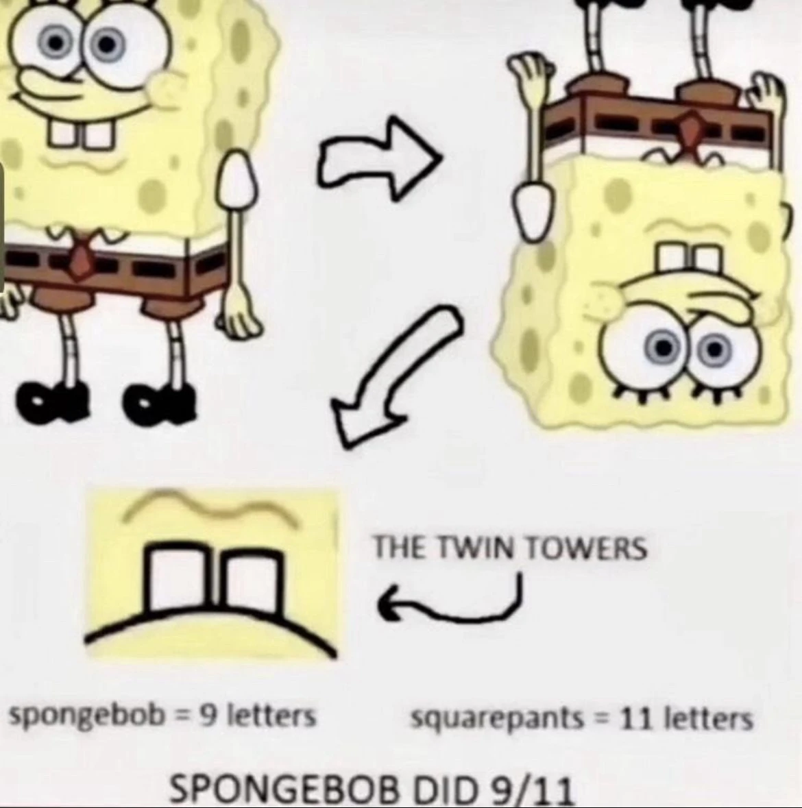 Keep on coming | Fandom