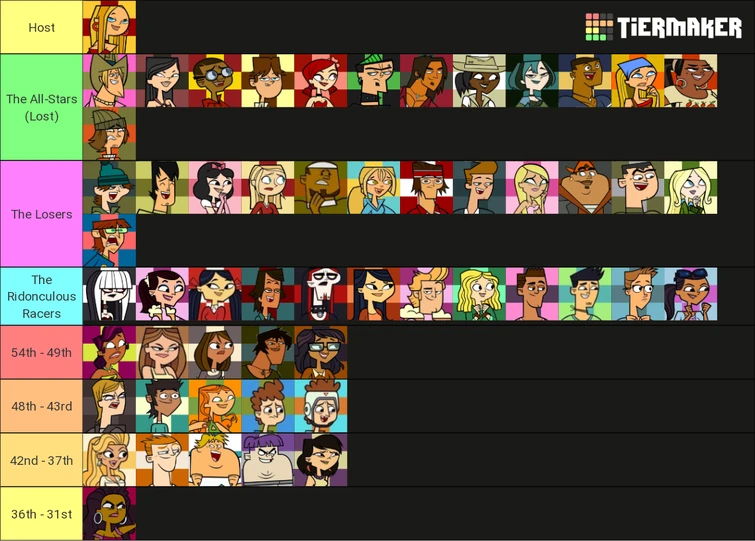 TD Ultima Ep. 15 | Fandom