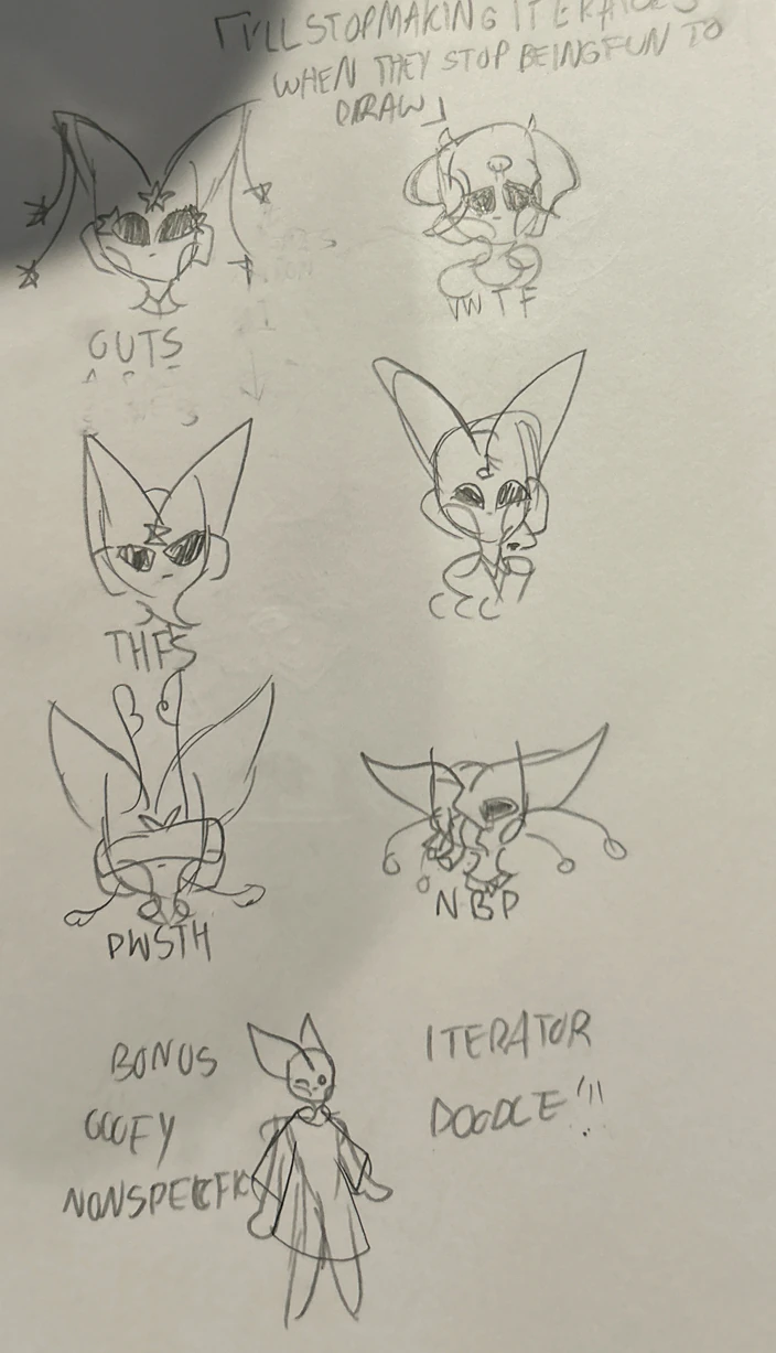 goobers the lot of them. ask me questions abt these idiots | Fandom