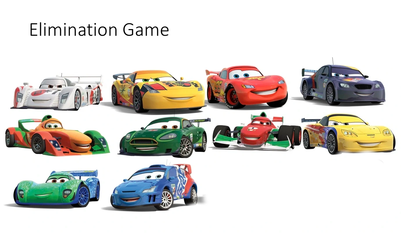 Elimination Game | Fandom