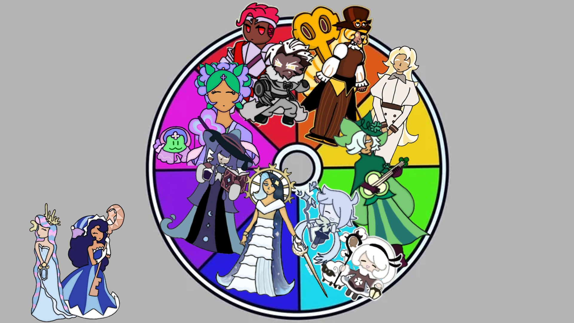 That color wheel challenge but using my pre existing drawings :D | Fandom