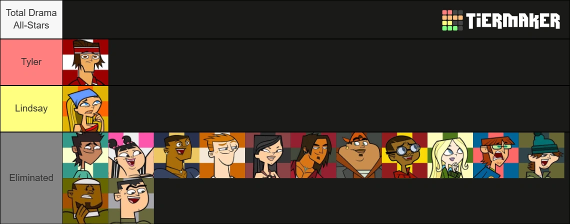 TDAS Vote Thing Ep:13 (the finale) | Fandom