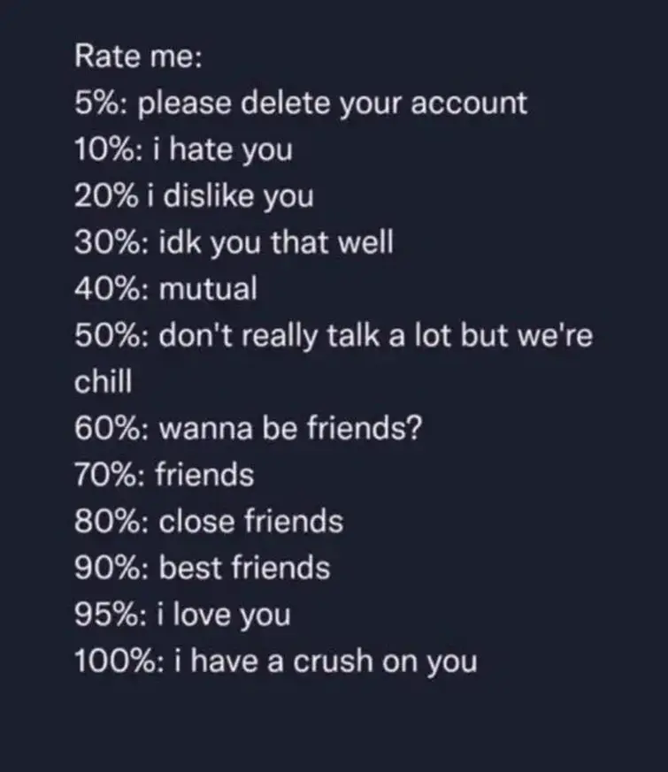 meoww (before i eep) | Fandom