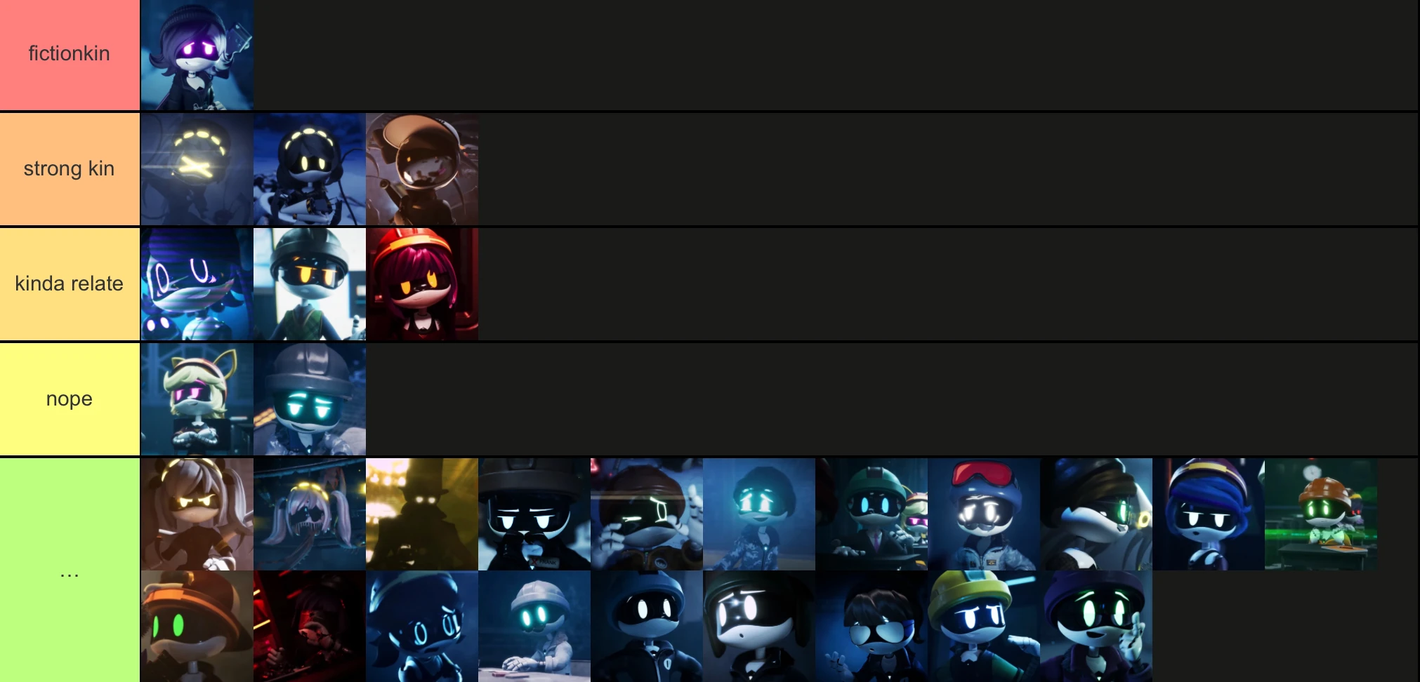 md characters rated by how i kin them | Fandom