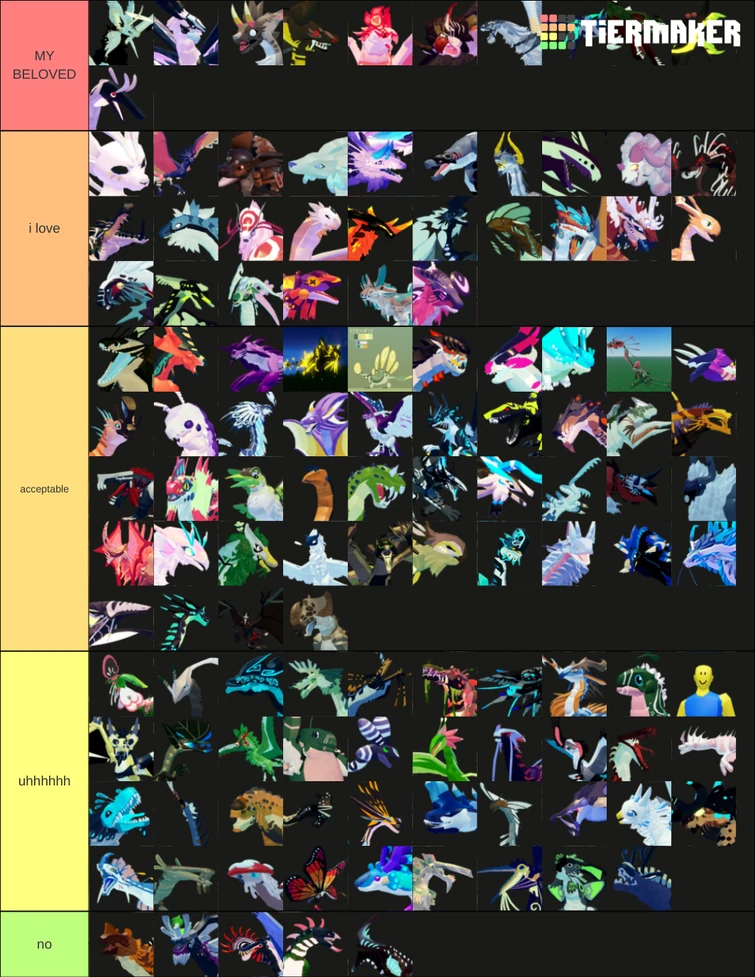Whats your cos tier list? | Fandom