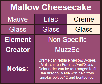 LF Mallow Cheesecake dragons!^^ | Fandom