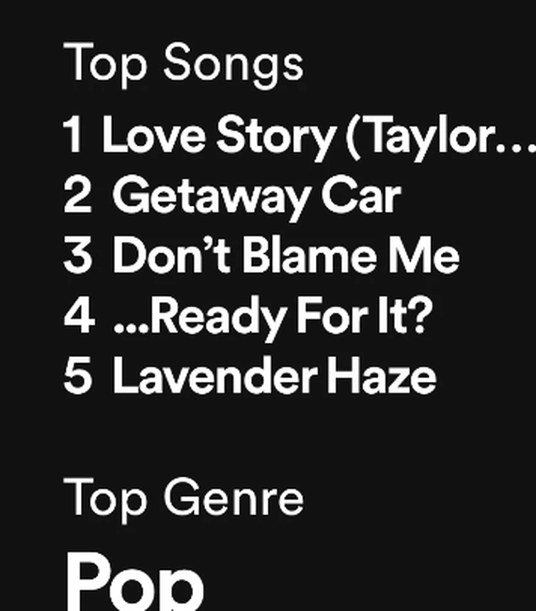 Wtf Spotify | Fandom