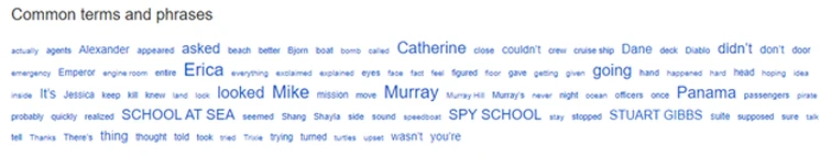 Discuss Everything About Spy school Wikia | Fandom