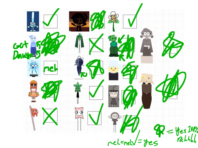 elementibox smash or pass | Fandom