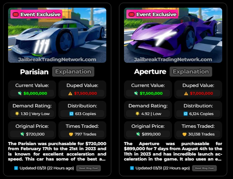 Discuss Everything About Jailbreak Wiki | Fandom