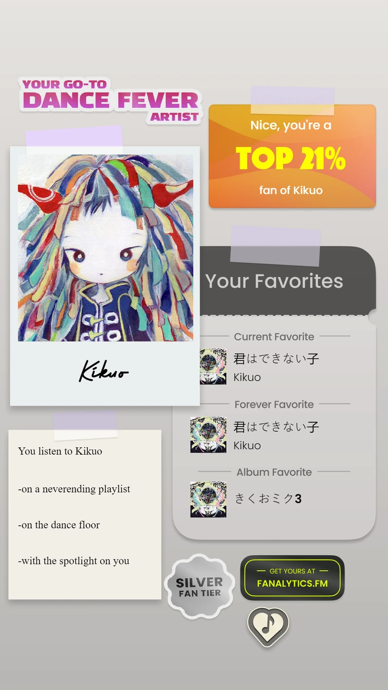 MAKE WAY, TURNS OUT IM A KIKUO STAN | Fandom