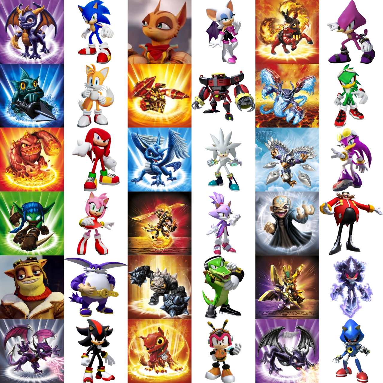 Sonic/Skylanders Comparison | Fandom