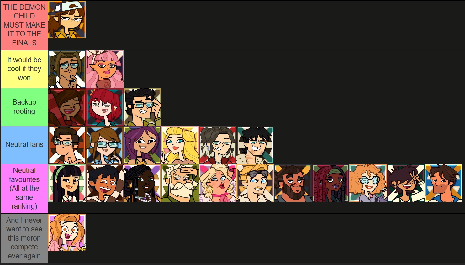 My FvF tier list | Fandom
