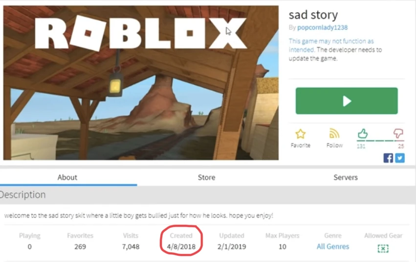 I ALMOST FORGOT | Fandom