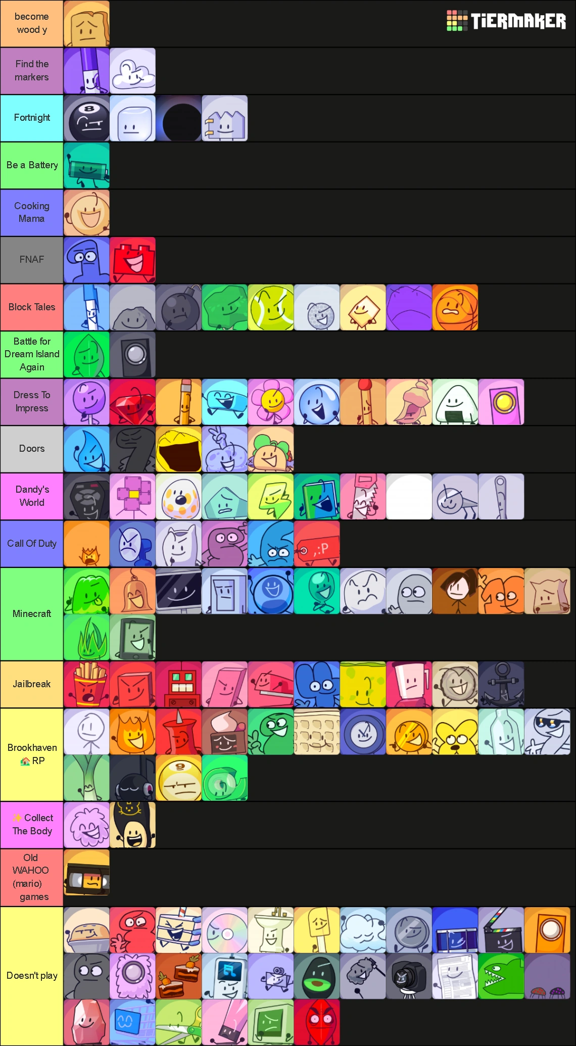 Likely makes some BFDI video game headcanons | Fandom