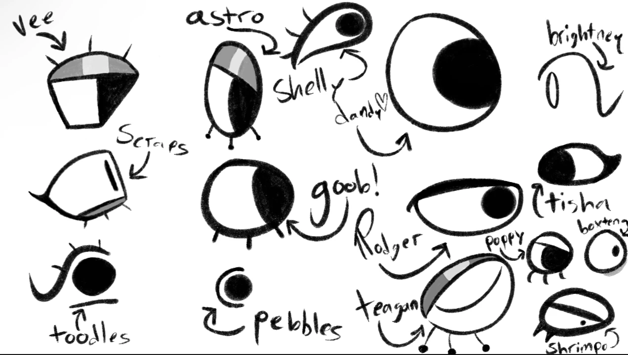 eye designs for the cast | Fandom