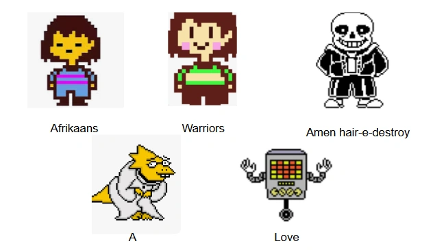 I google translated some of the character's names | Fandom