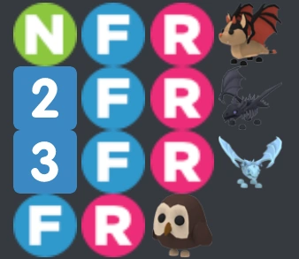 TRADING RICH?INV | Fandom