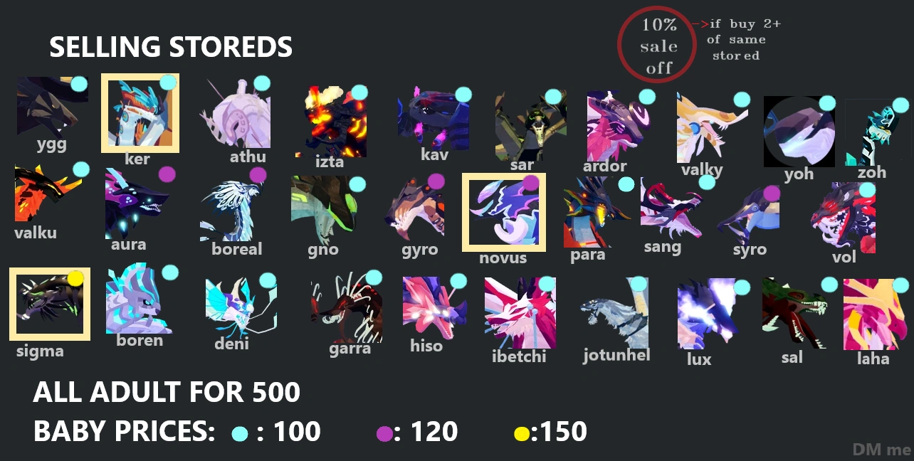 selling stored all of my best creatures | Fandom