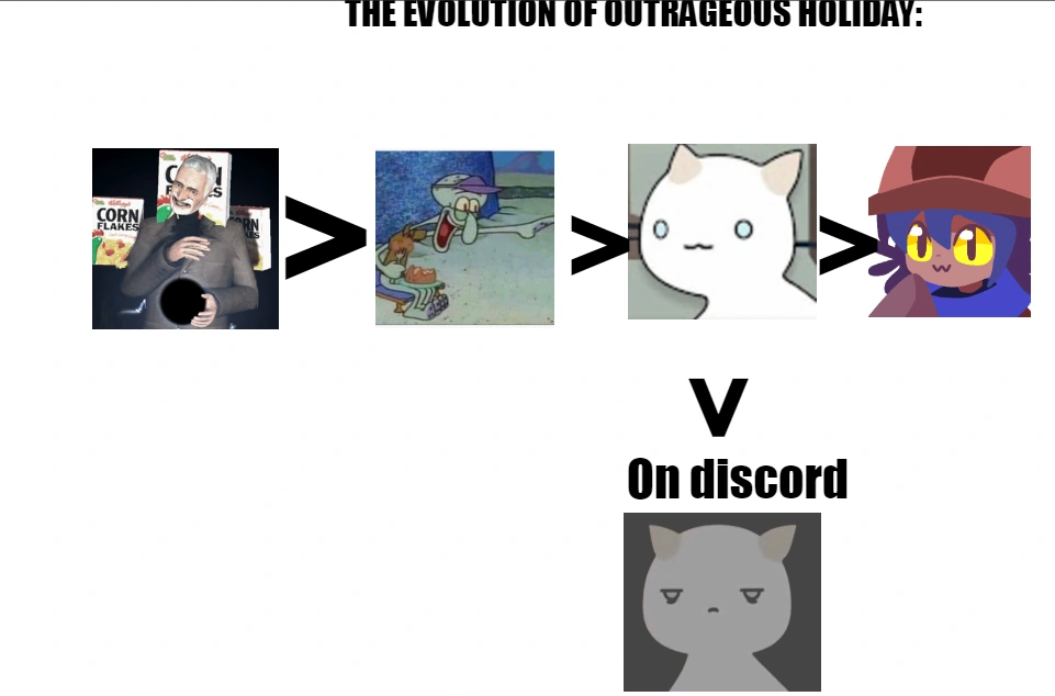 EVOLUTION (profile pictures) | Fandom