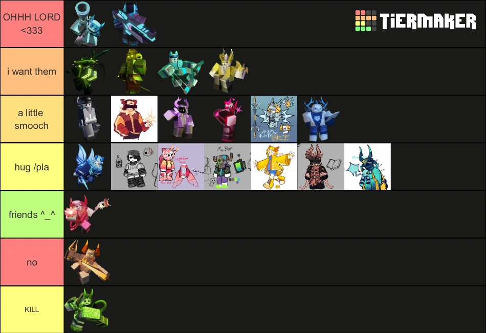 ranking the phighters on their love-able-ness to me!! ^_^ | Fandom