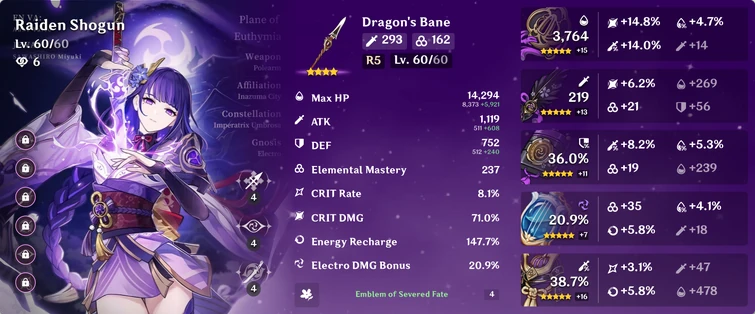 Abyss teams? | Fandom