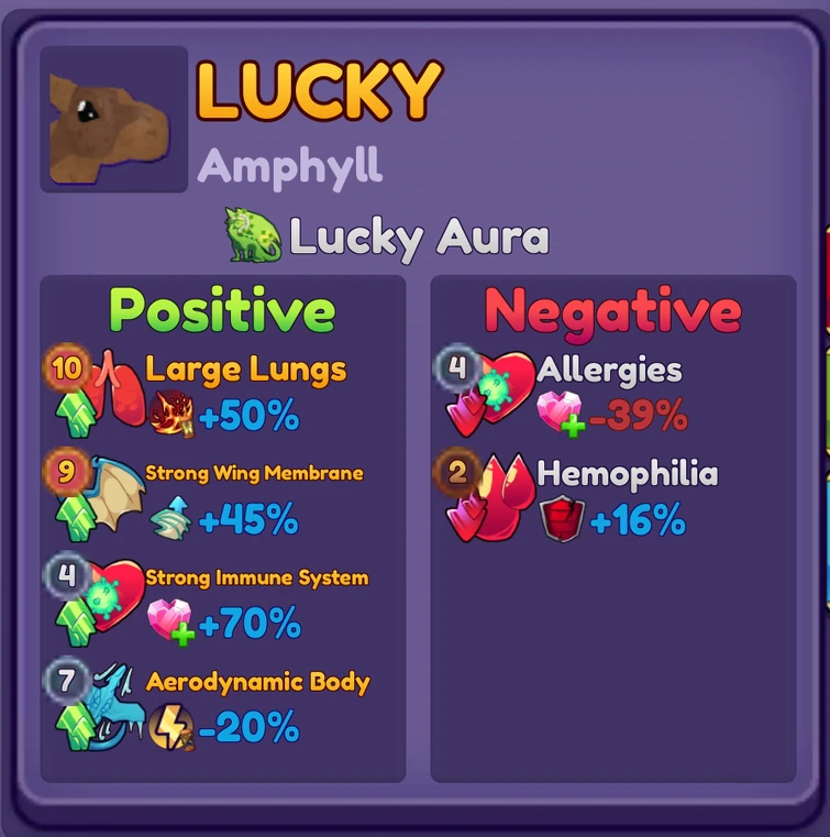 Finally got lucky aura! | Fandom