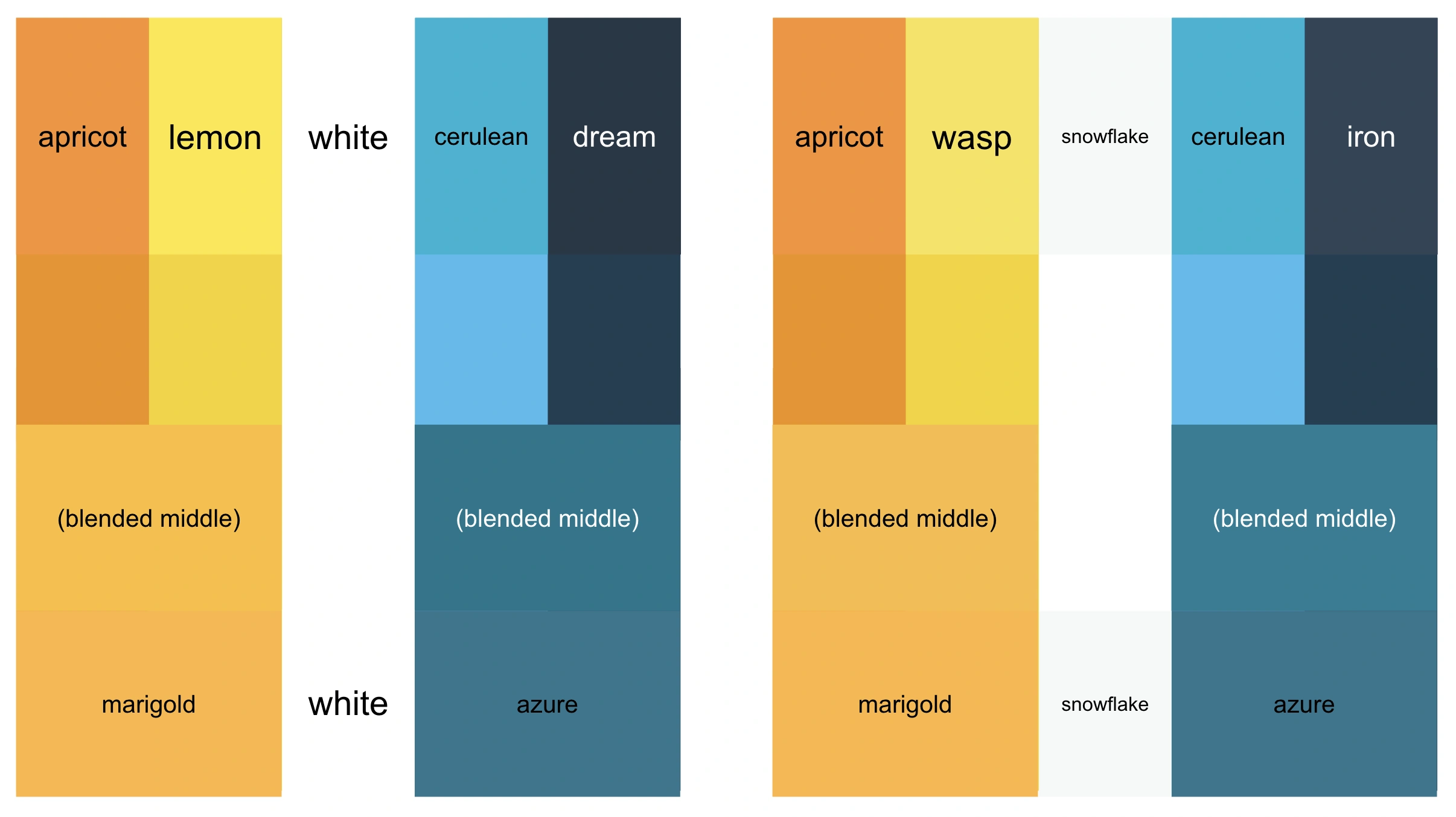 aroace and aromantic flags as pst colors! | Fandom