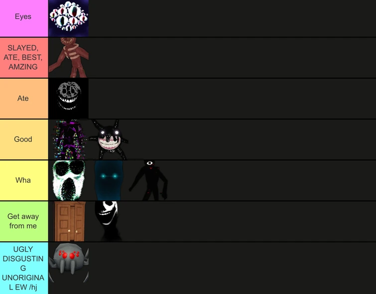 Entity tier list but it’s desing wise | Fandom