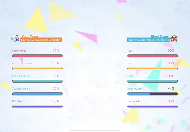 co-op show usernames scare me | Fandom