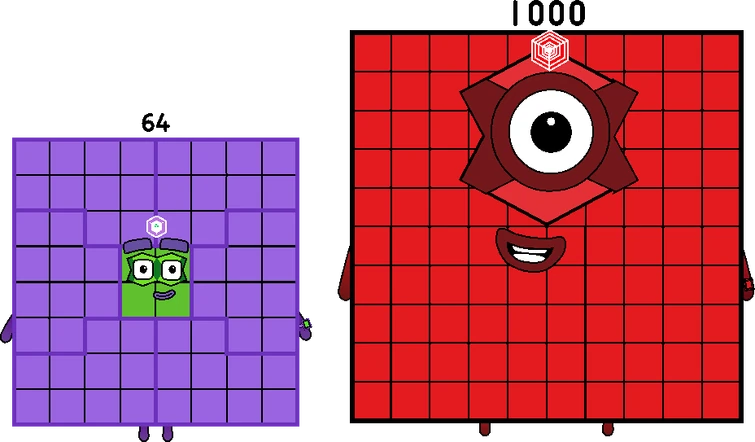 My final prediction for 1000 and 64 | Fandom