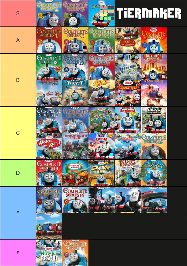 So since everyone is making tierlists, I guess I’ll jump on the train ...