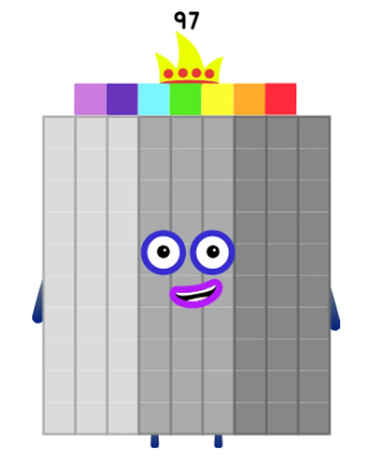 My Fanmade Numberblocks but I made it in Scratch | Fandom