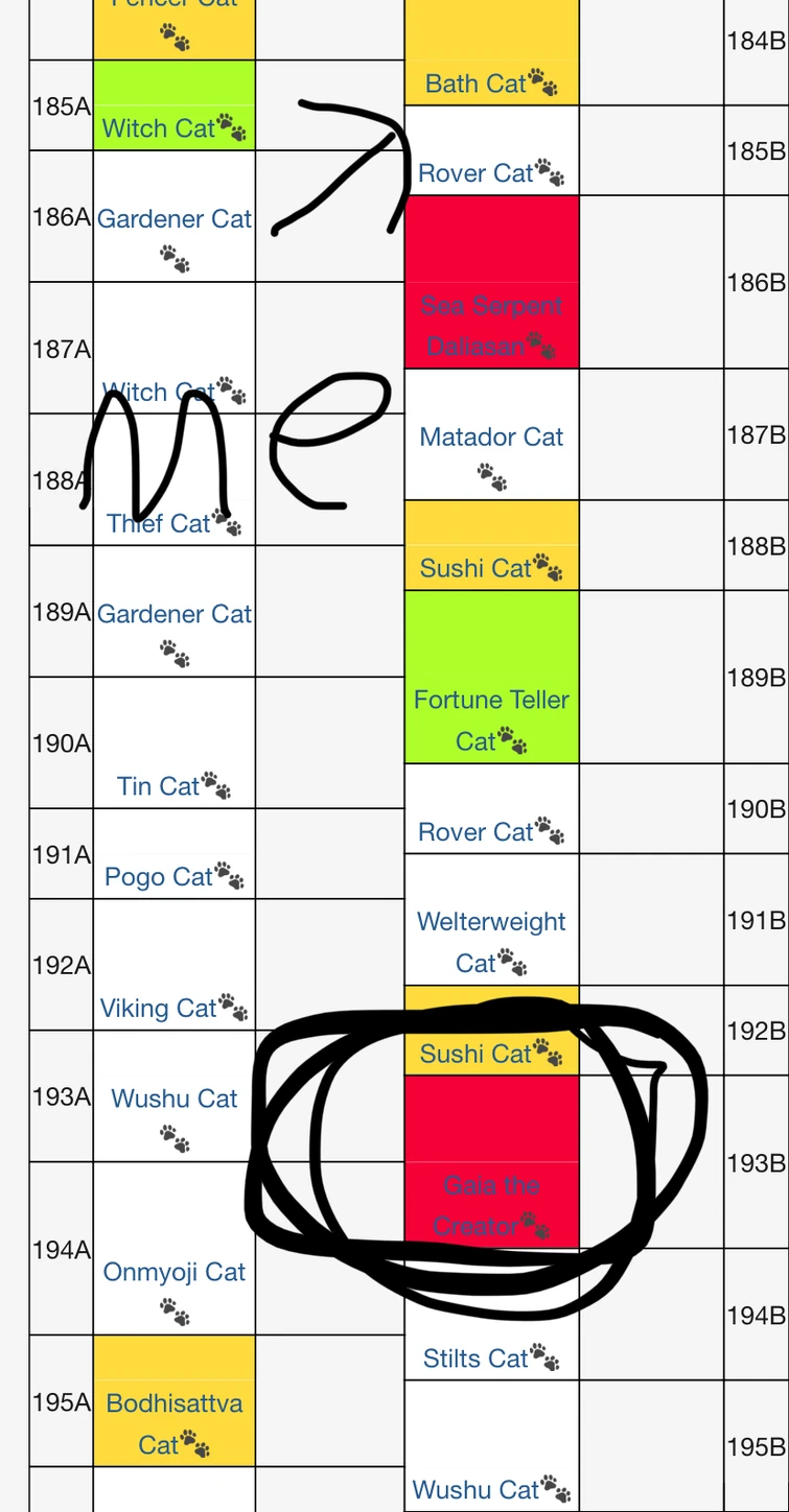 Discuss Everything About Battle Cats Wiki | Fandom